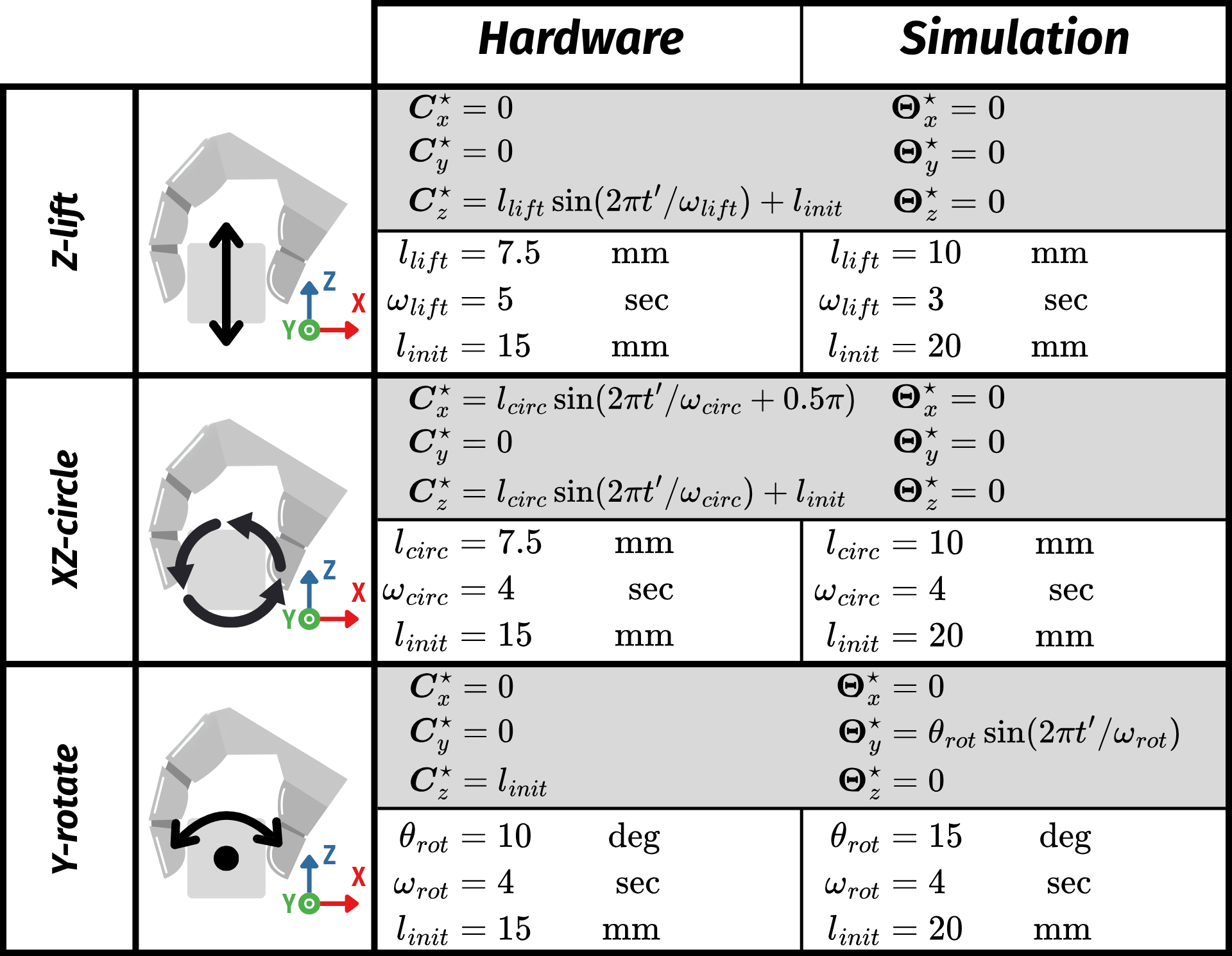 Tracing Energy Flow: Learning Tactile-based Grasping Force Control to ...