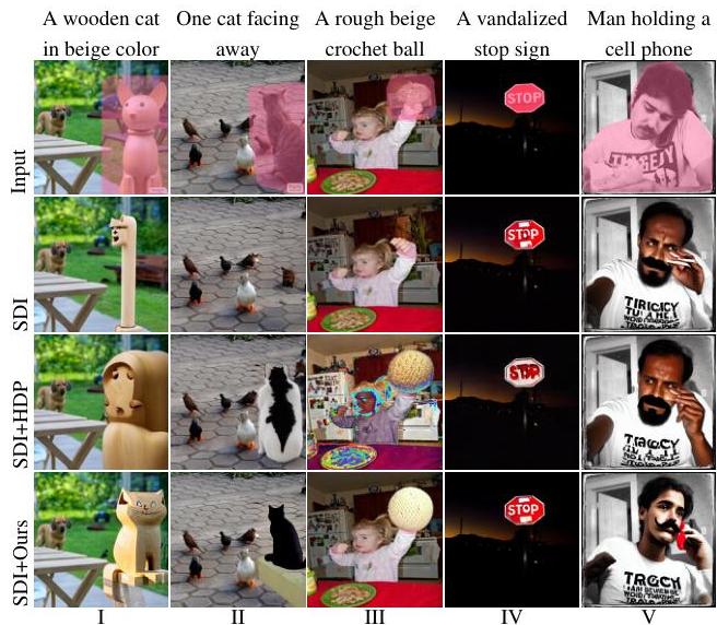 FreeInpaint: Tuning-free Prompt Alignment and Visual Rationality ...