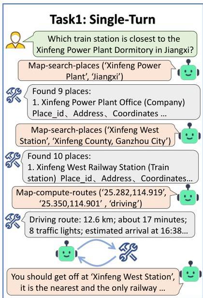 TravelBench: A Broader Real-World Benchmark for Multi-Turn and Tool ...