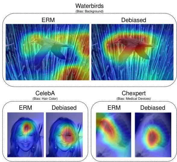 Let Samples Speak: Mitigating Spurious Correlation by Exploiting the ...
