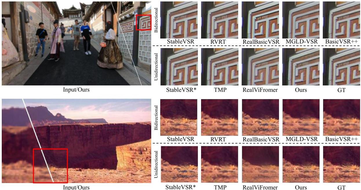 Stream-DiffVSR: Low-Latency Streamable Video Super-Resolution via Auto ...