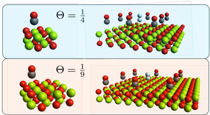 Surface adsorption at the thermodynamic limit using periodic DLPNO-MP2 ...