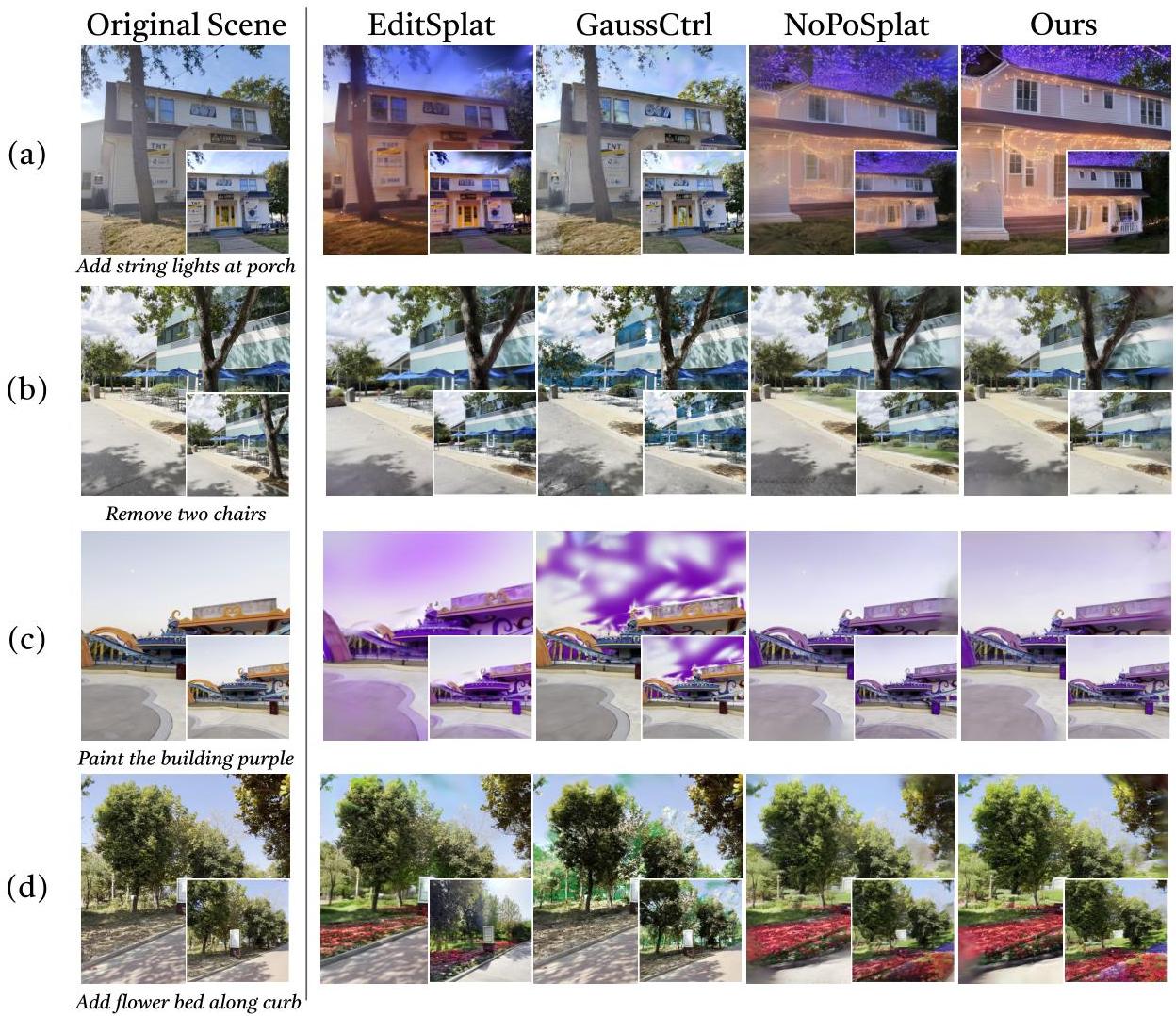 Edit3r: Instant 3D Scene Editing from Sparse Unposed Images | alphaXiv