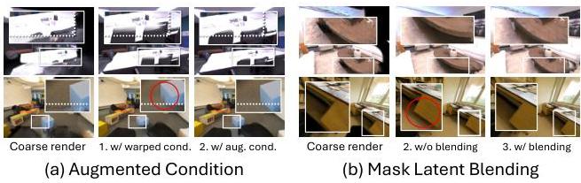 GaMO: Geometry-aware Multi-view Diffusion Outpainting for Sparse-View ...