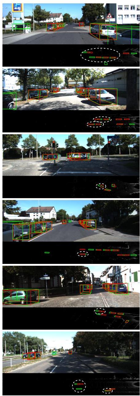 Mono3DV: Monocular 3D Object Detection with 3D-Aware Bipartite Matching and Variational Query ...