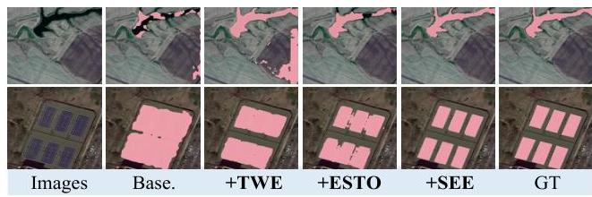 Small but Mighty: Dynamic Wavelet Expert-Guided Fine-Tuning of Large ...