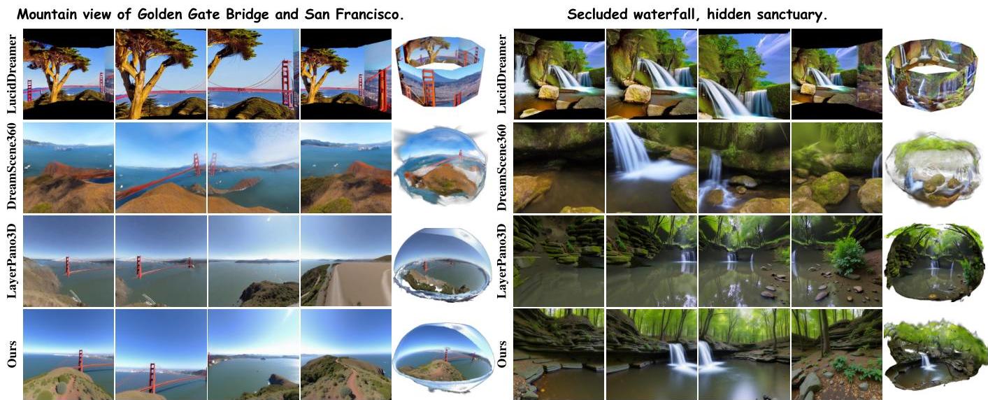 RoamScene3D: Immersive Text-to-3D Scene Generation via Adaptive Object ...