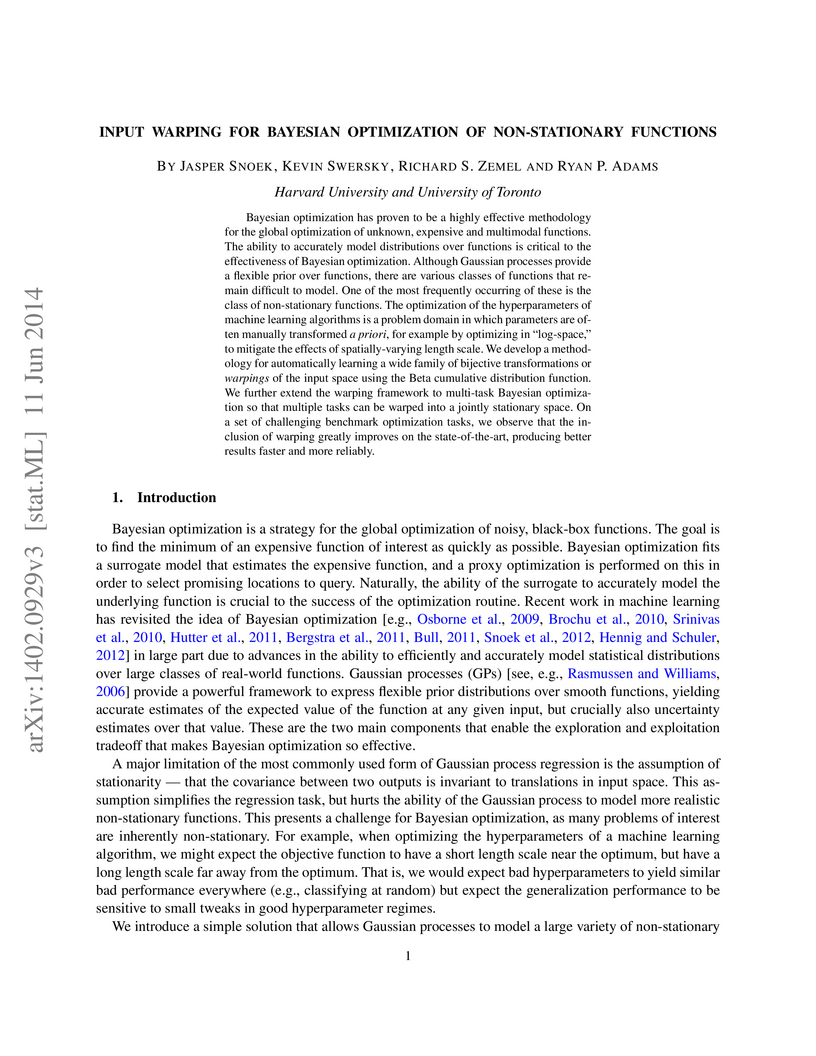 Input Warping for Bayesian Optimization of Non-stationary Functions | alphaXiv