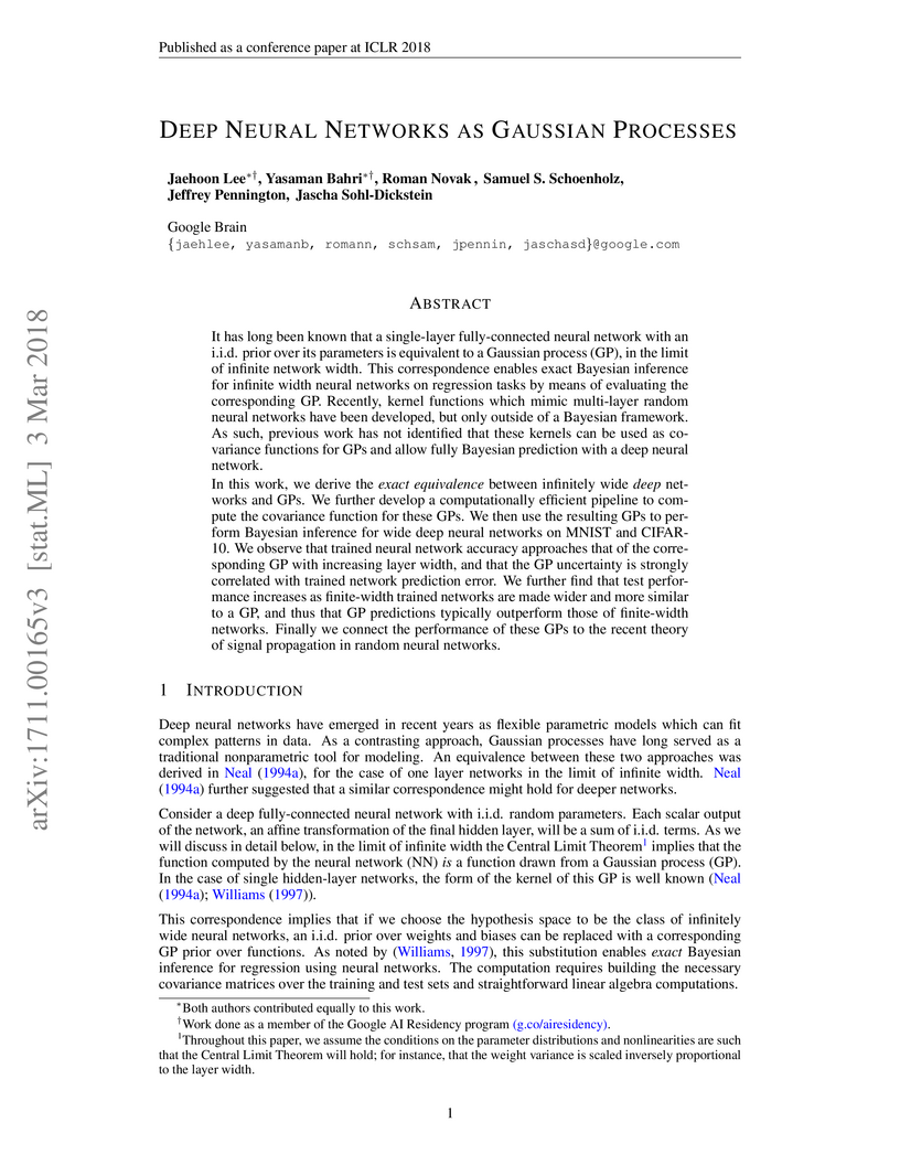 Deep Neural Networks as Gaussian Processes | alphaXiv