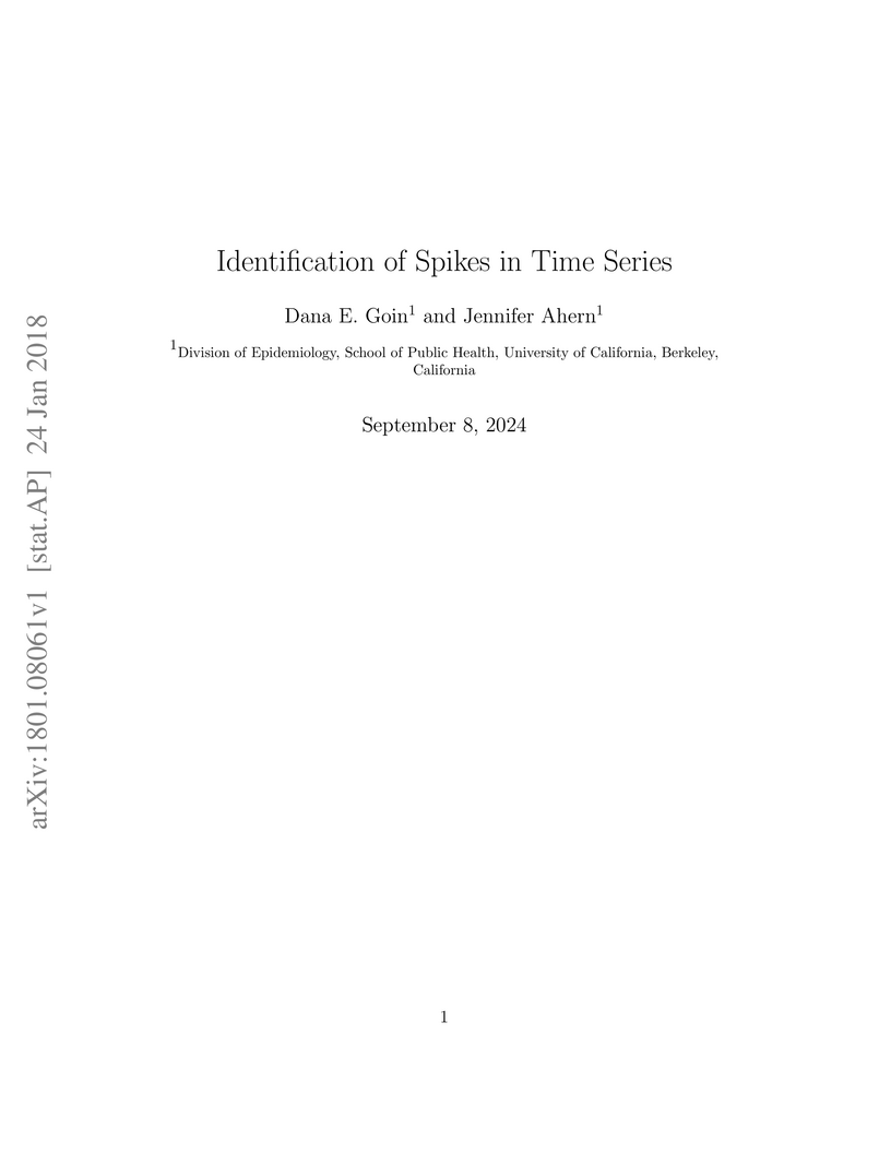 Identification of Spikes in Time Series | alphaXiv