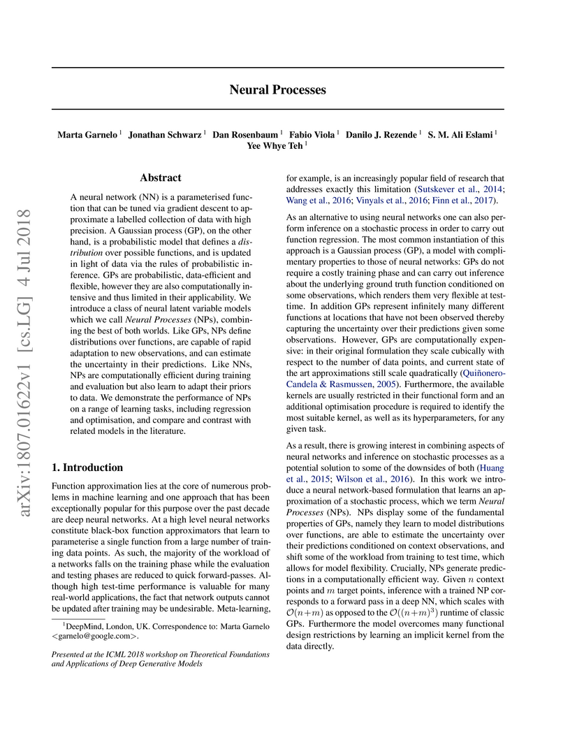 Neural Processes | alphaXiv