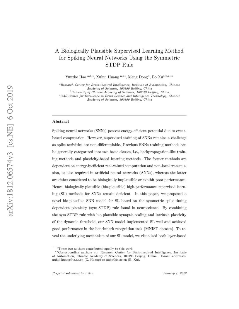 A Biologically Plausible Supervised Learning Method for Spiking Neural Networks Using the ...