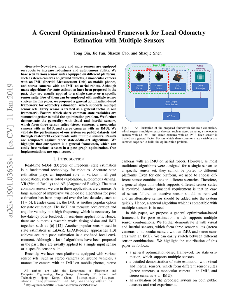 A General Optimization-based Framework for Local Odometry Estimation with Multiple Sensors ...