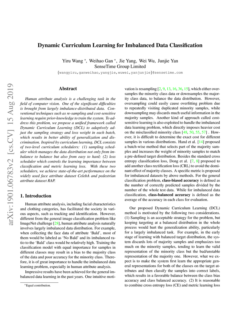 Dynamic Curriculum Learning for Imbalanced Data Classification | alphaXiv