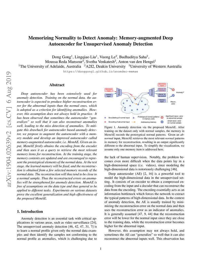 Memorizing Normality to Detect Anomaly: Memory-augmented Deep Autoencoder for Unsupervised ...