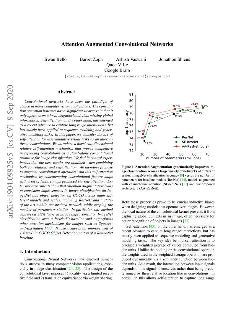 Attention Augmented Convolutional Networks | alphaXiv