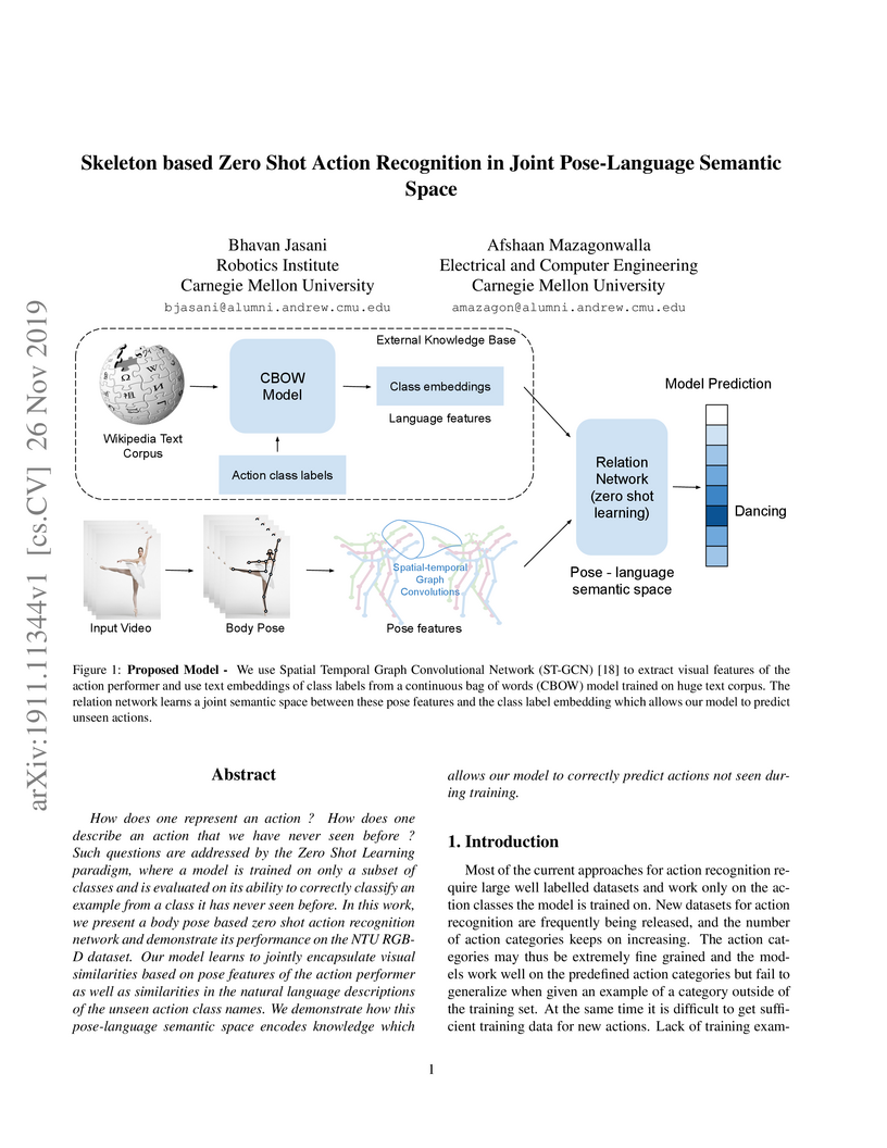 Skeleton based Zero Shot Action Recognition in Joint Pose-Language Semantic Space | alphaXiv