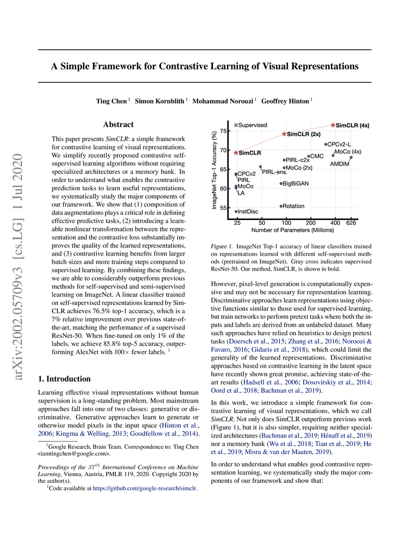 A Simple Framework for Contrastive Learning of Visual Representations | alphaXiv