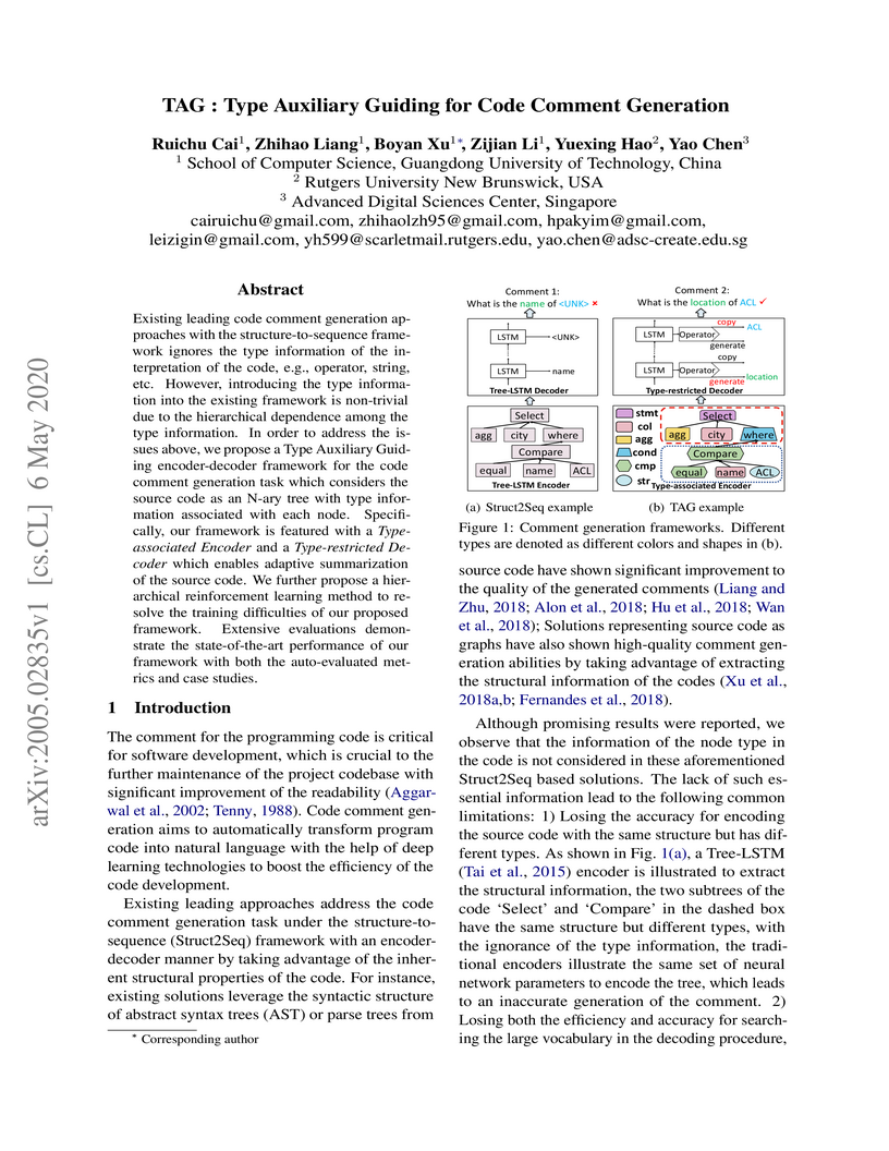 TAG : Type Auxiliary Guiding for Code Comment Generation | alphaXiv