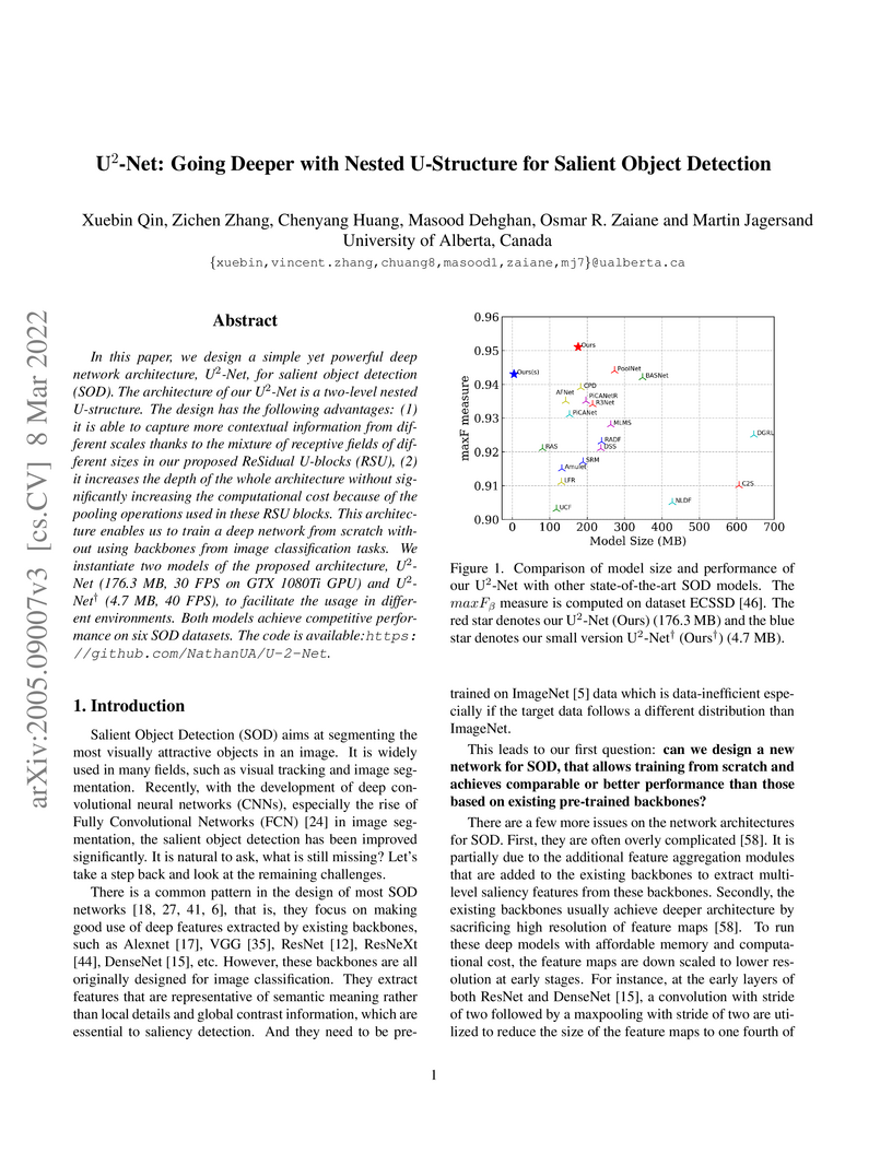 U$^2$-Net: Going Deeper with Nested U-Structure for Salient Object Detection | alphaXiv
