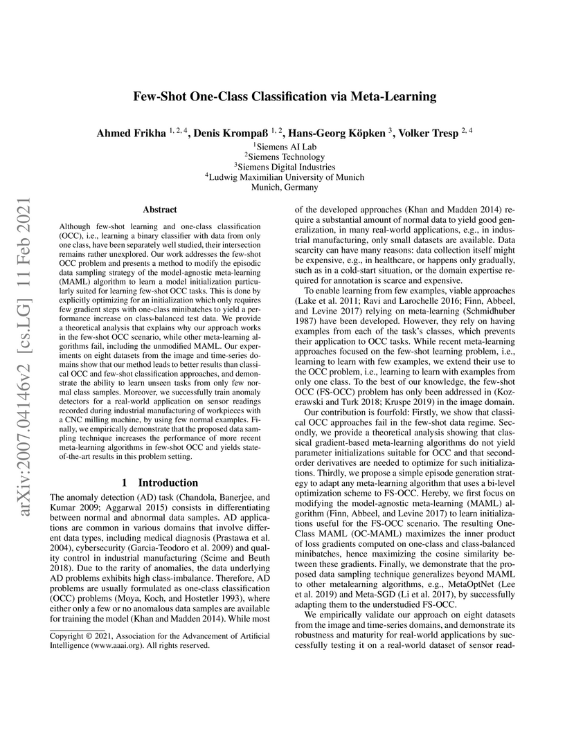 Few-Shot One-Class Classification via Meta-Learning | alphaXiv