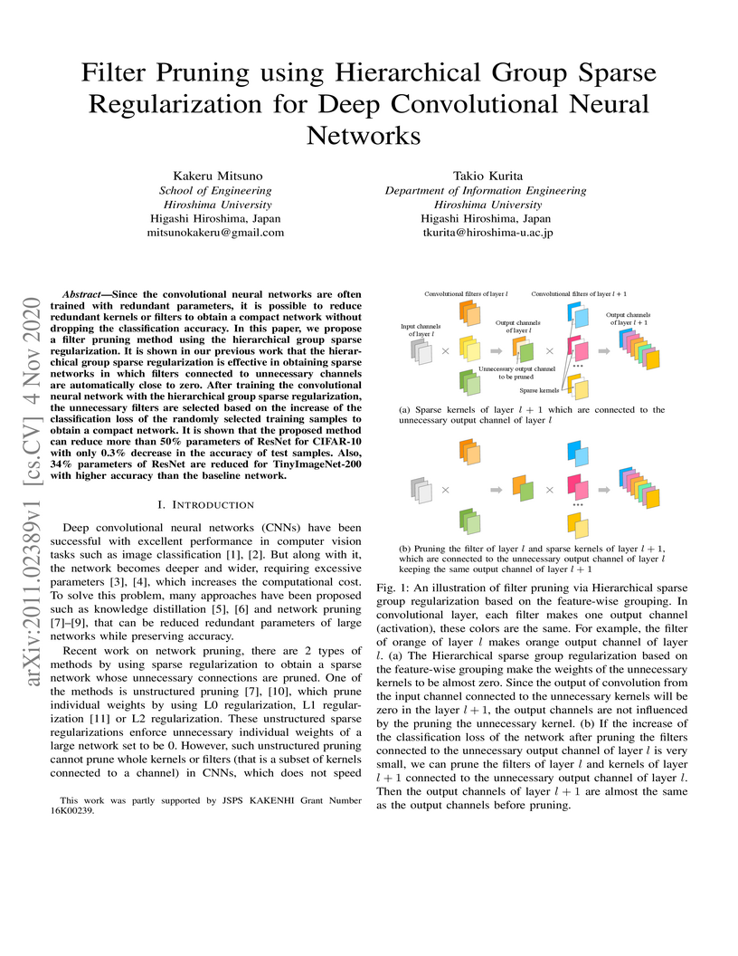 Filter Pruning using Hierarchical Group Sparse Regularization for Deep ...