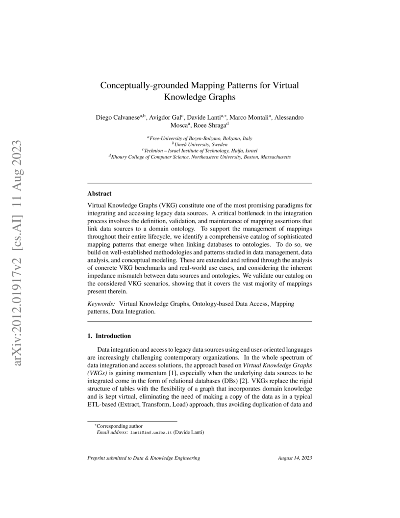 Mapping Patterns for Virtual Knowledge Graphs | alphaXiv