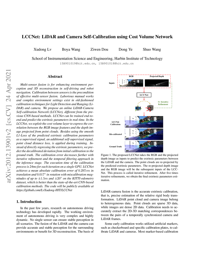 LCCNet: LiDAR and Camera Self-Calibration using Cost Volume Network | alphaXiv