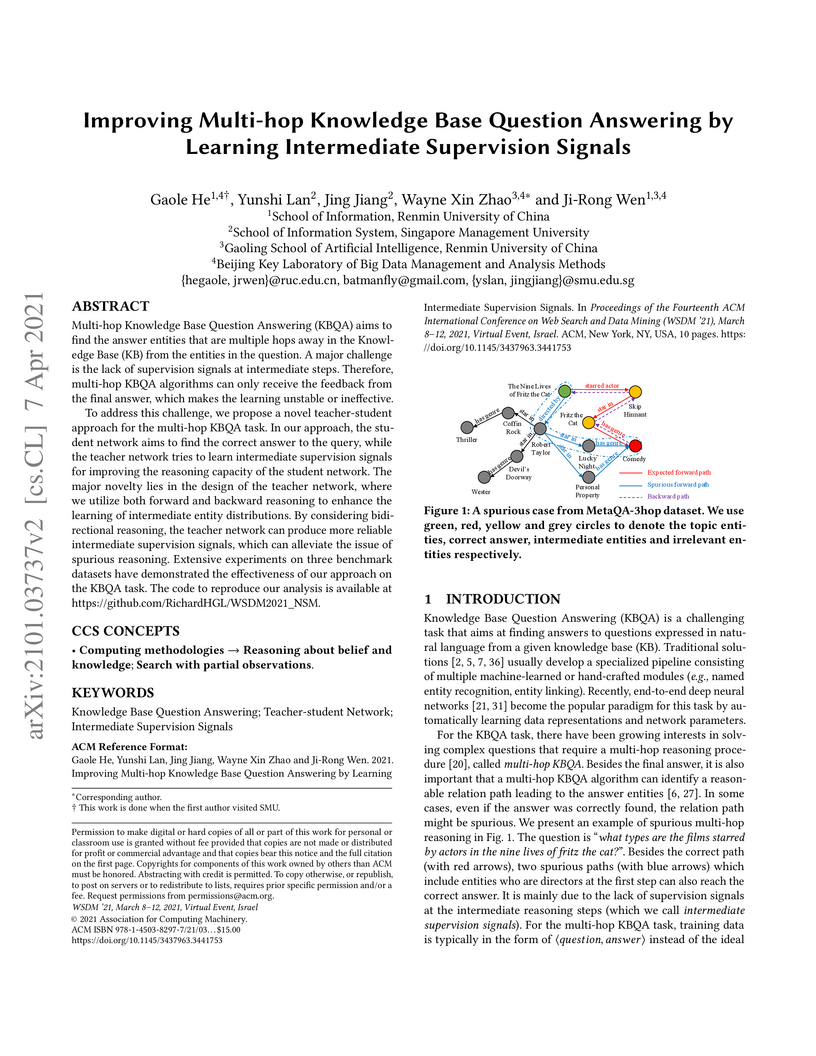 Improving Multi-hop Knowledge Base Question Answering by Learning Intermediate Supervision ...