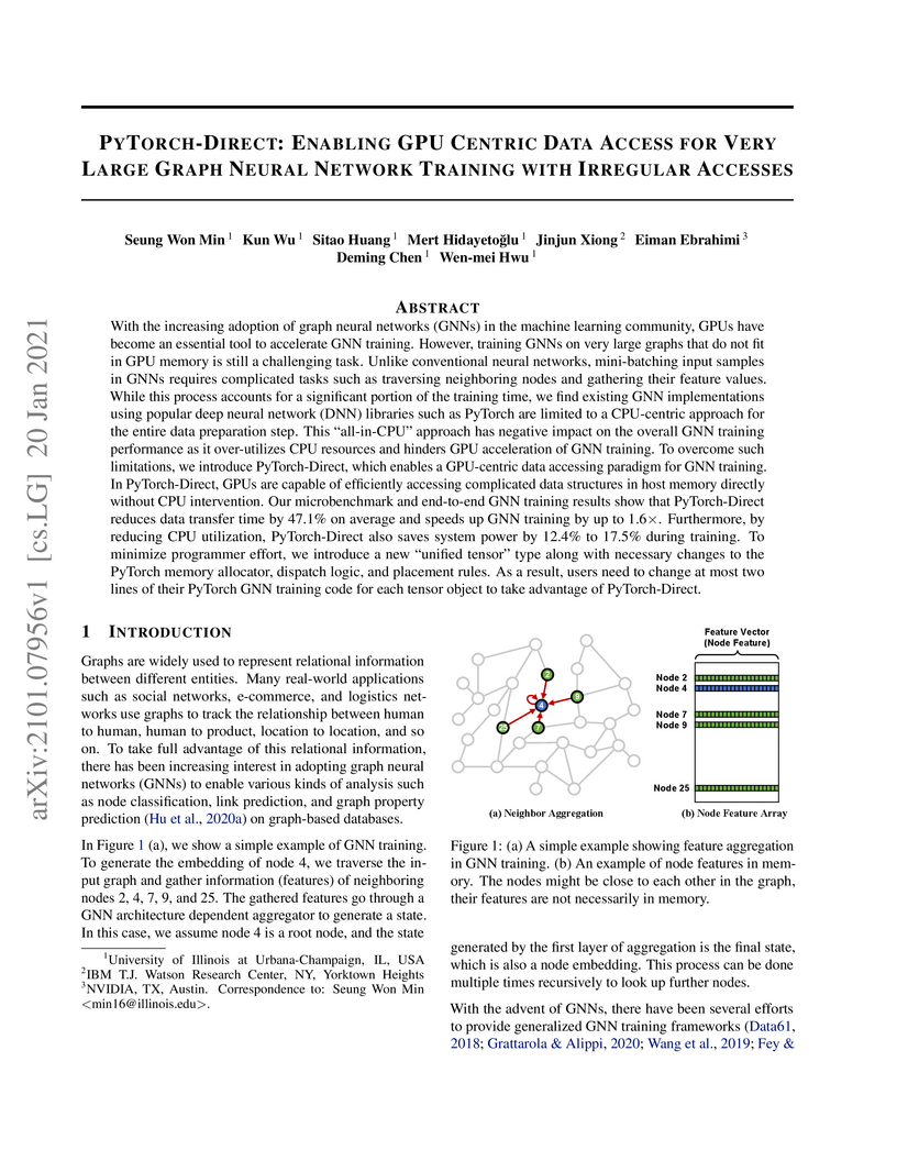 PyTorch-Direct: Enabling GPU Centric Data Access for Very Large Graph Neural Network Training ...