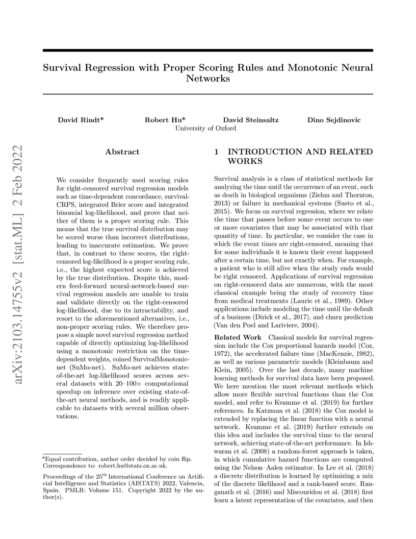 Survival Regression with Proper Scoring Rules and Monotonic Neural Networks | alphaXiv