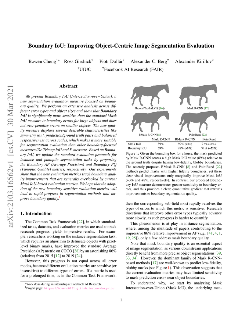 Boundary IoU: Improving Object-Centric Image Segmentation Evaluation ...