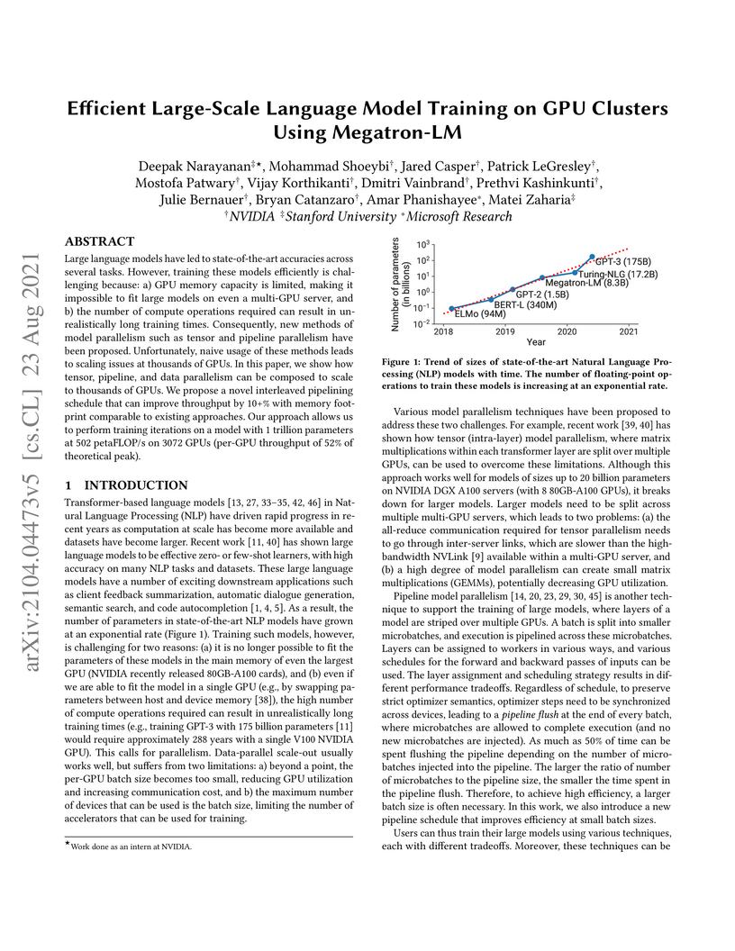 Efficient Large-Scale Language Model Training on GPU Clusters Using ...