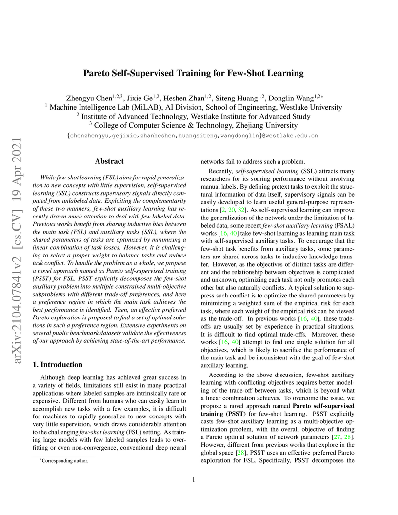 Pareto Self-Supervised Training for Few-Shot Learning | alphaXiv