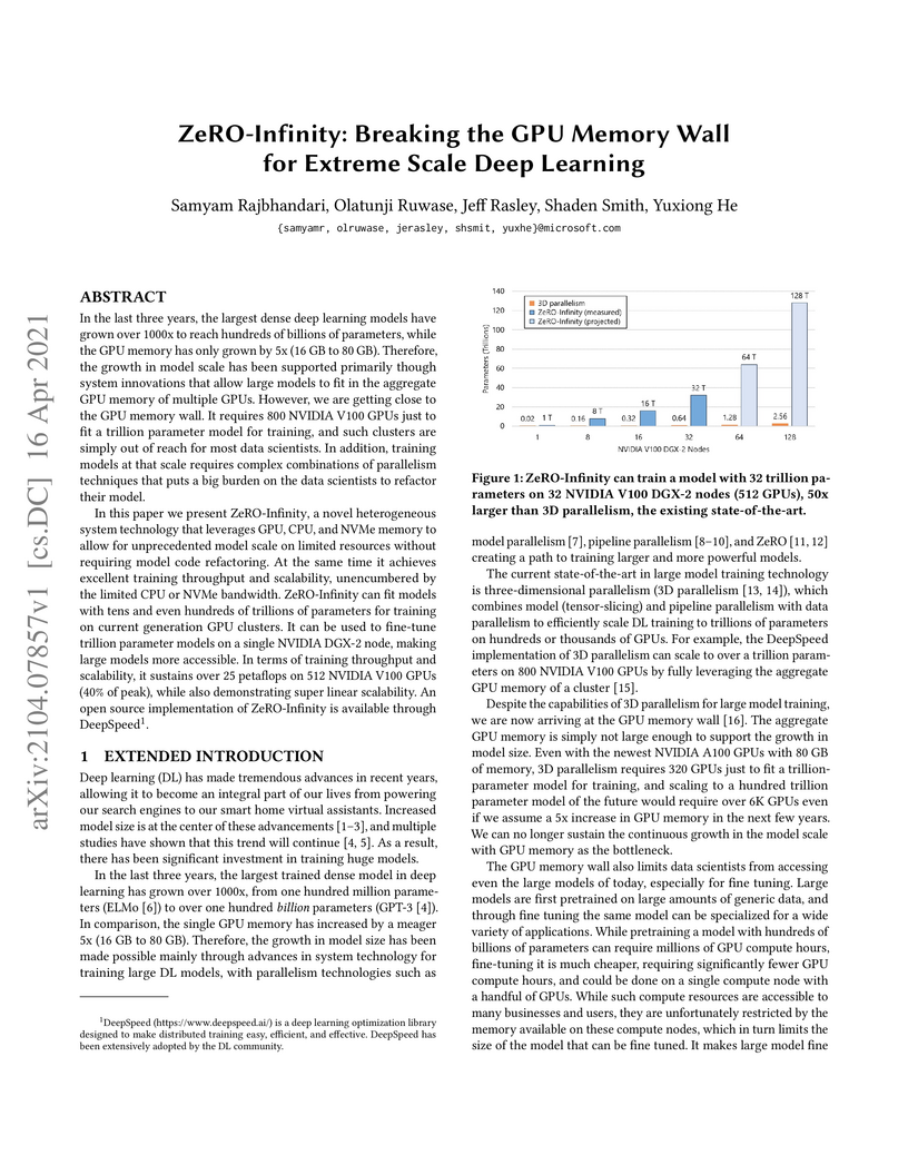 ZeRO-Infinity: Breaking the GPU Memory Wall for Extreme Scale Deep Learning | alphaXiv