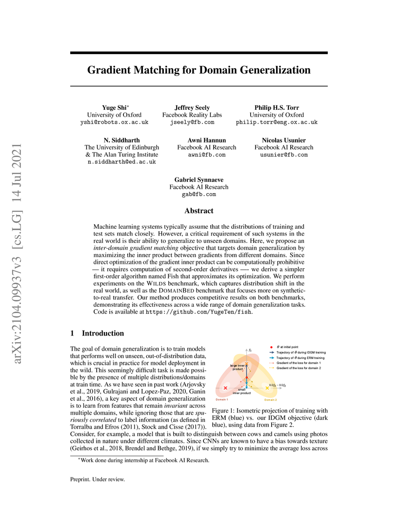 Gradient Matching for Domain Generalization | alphaXiv