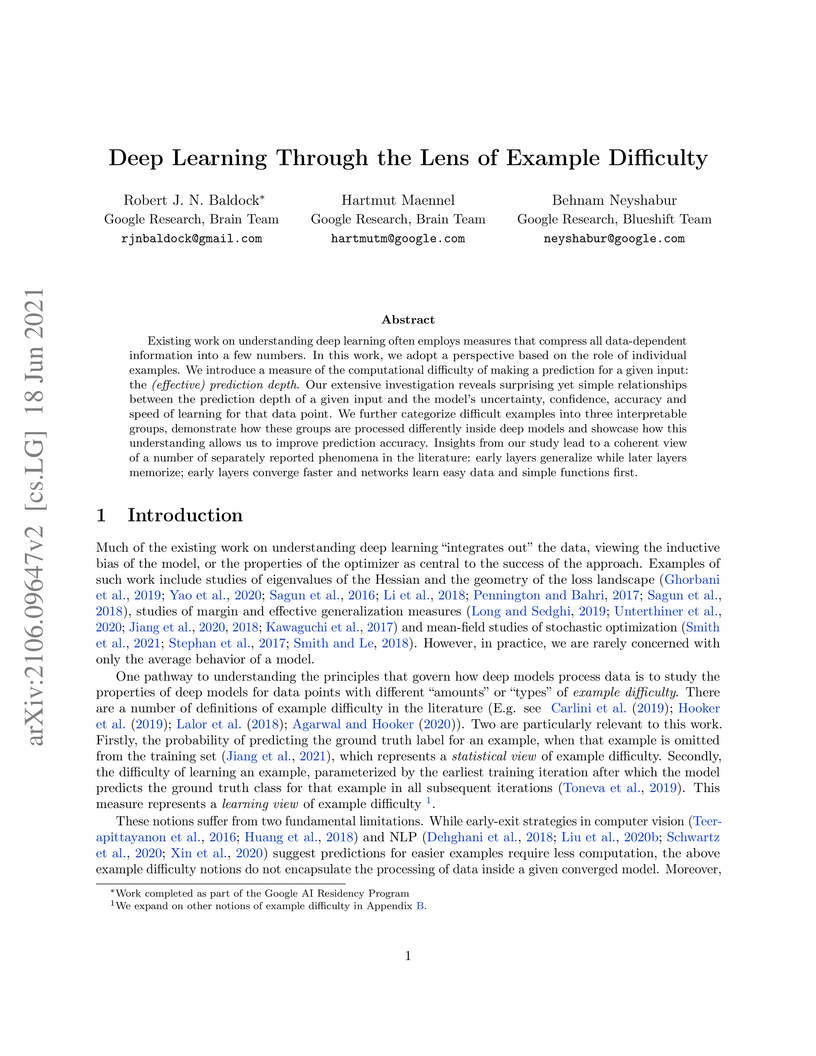 Deep Learning Through the Lens of Example Difficulty | alphaXiv