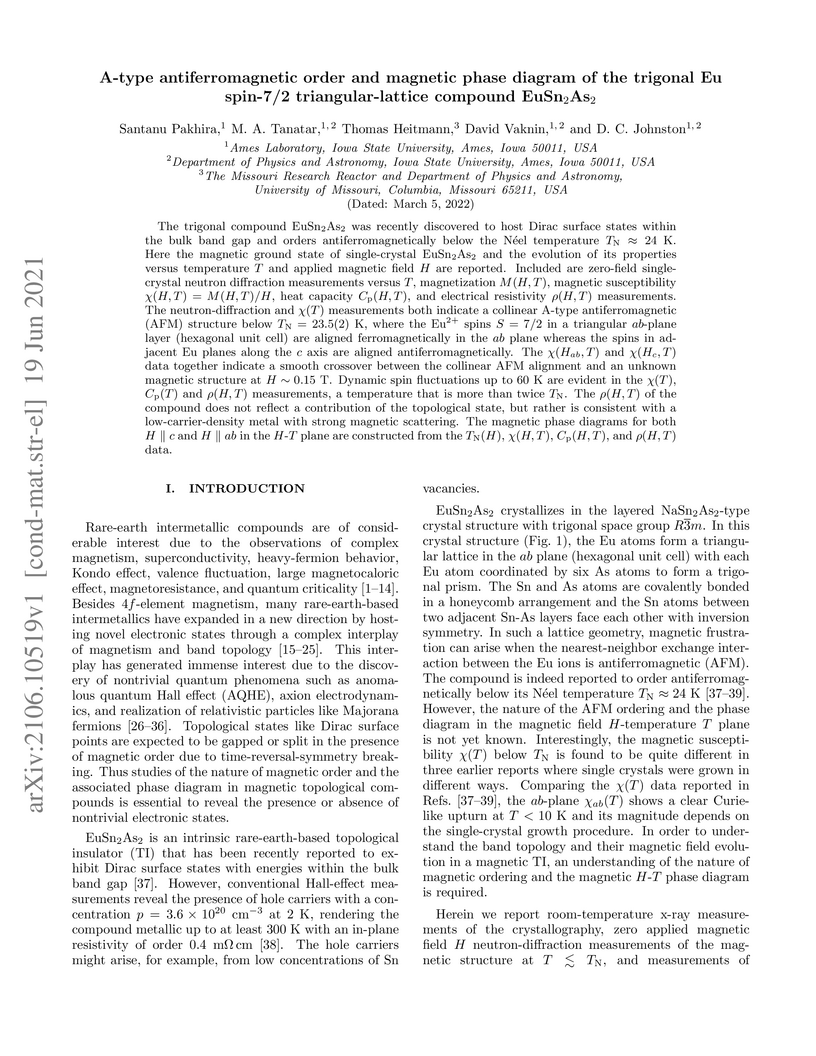A-type antiferromagnetic order and magnetic phase diagram of the ...