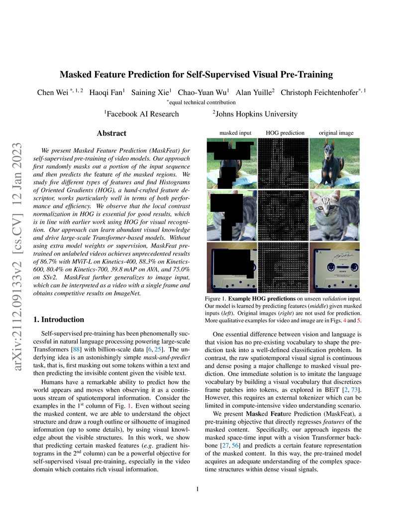 Masked Feature Prediction for Self-Supervised Visual Pre-Training | alphaXiv