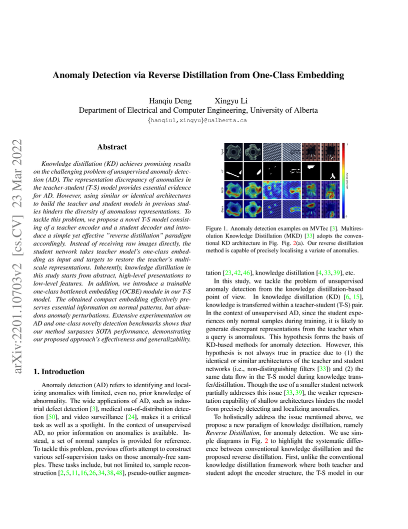 Anomaly Detection via Reverse Distillation from One-Class Embedding | alphaXiv