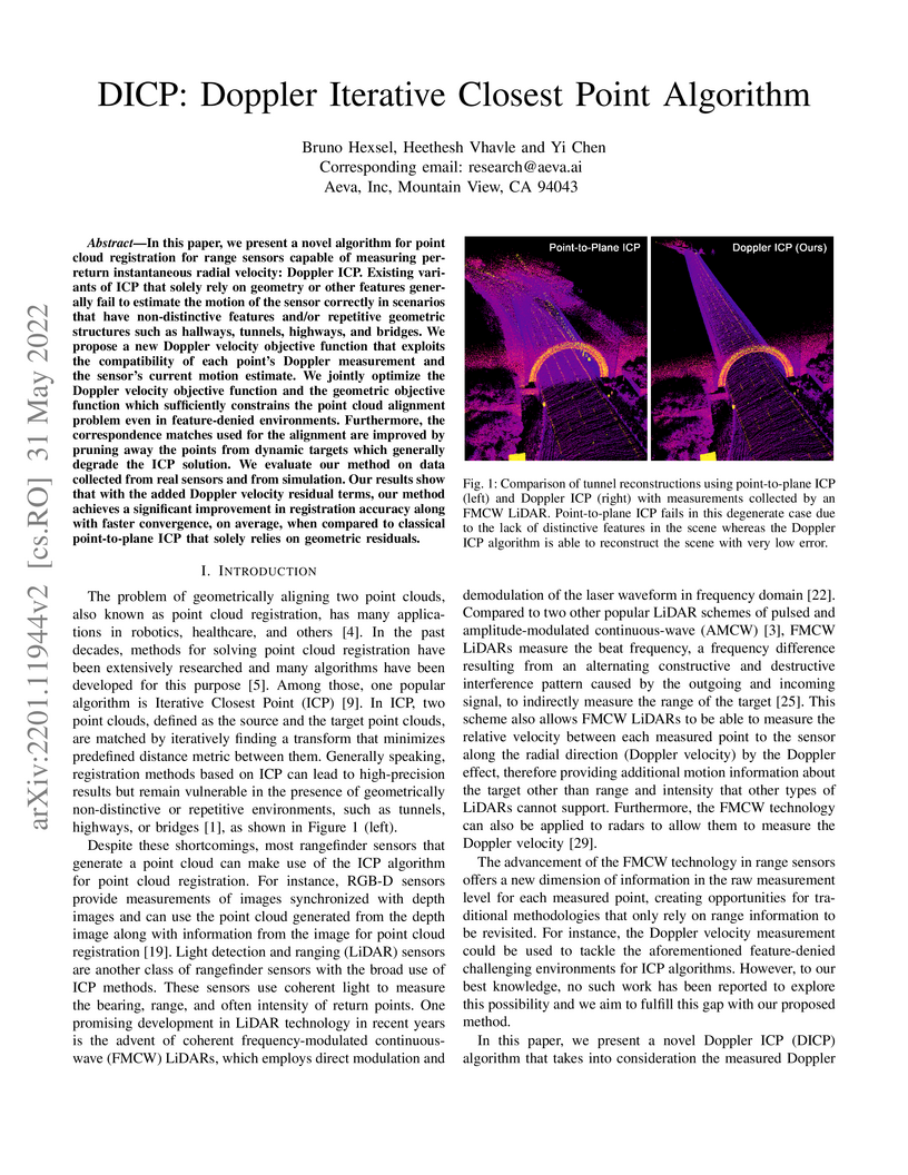 DICP: Doppler Iterative Closest Point Algorithm | alphaXiv