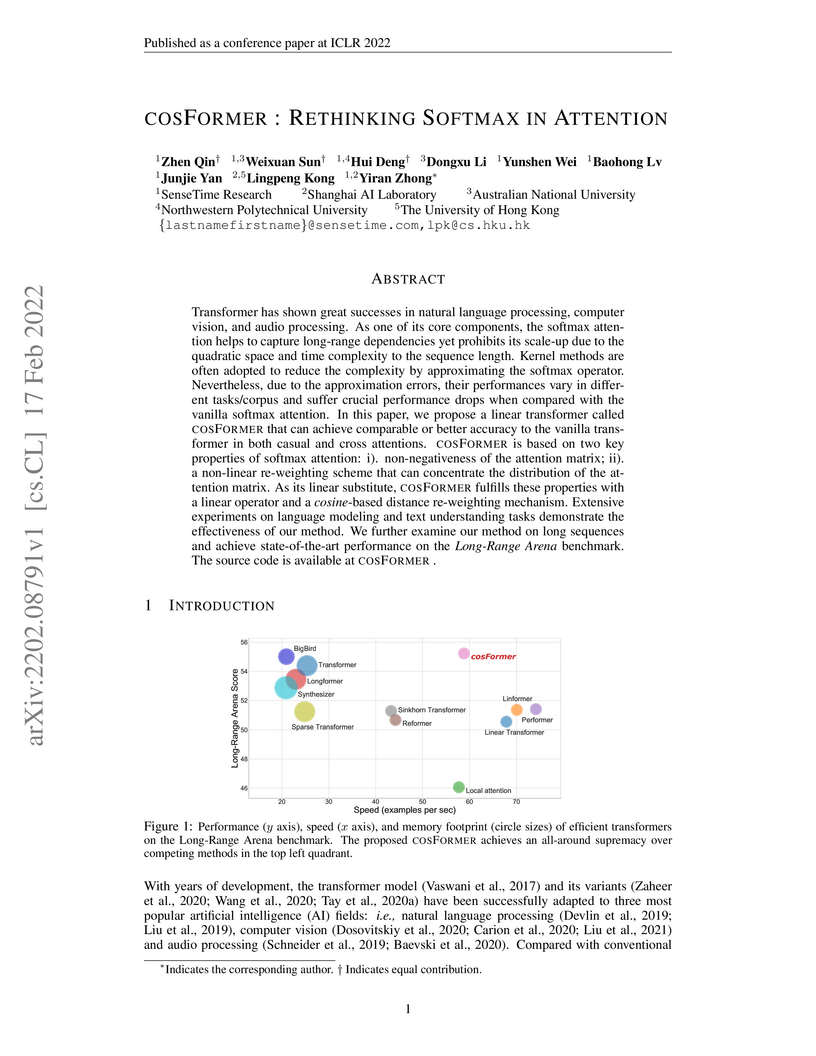 cosFormer: Rethinking Softmax in Attention | alphaXiv