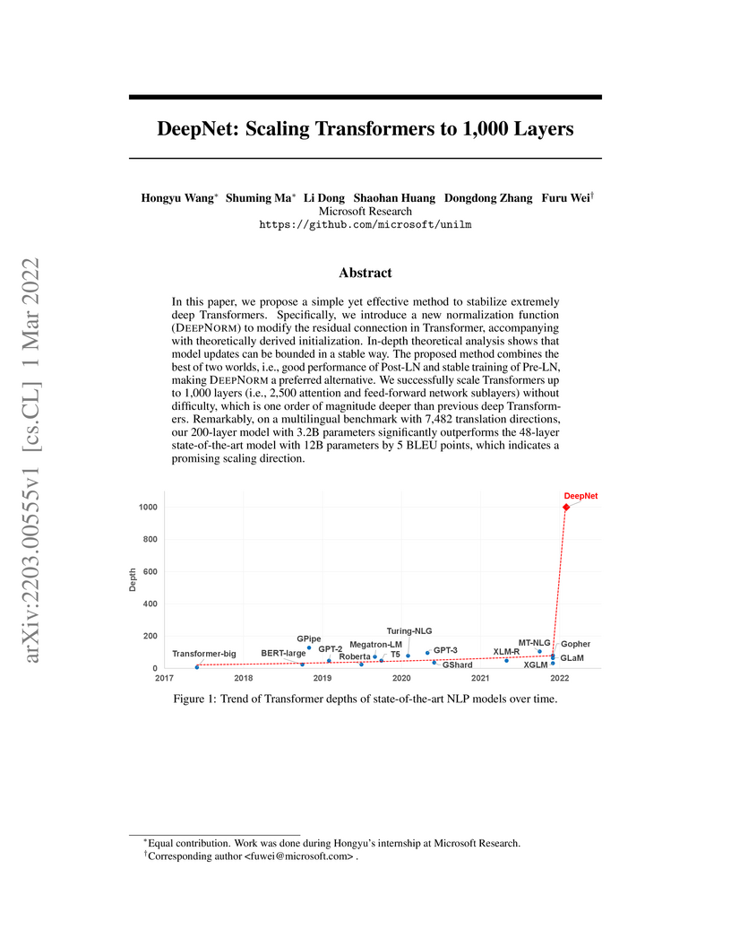 DeepNet: Scaling Transformers to 1,000 Layers | alphaXiv