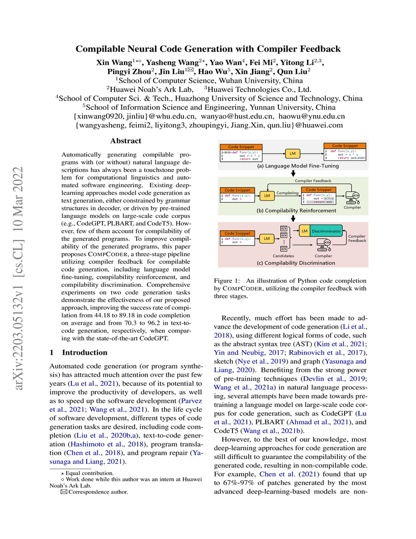 Compilable Neural Code Generation with Compiler Feedback | alphaXiv