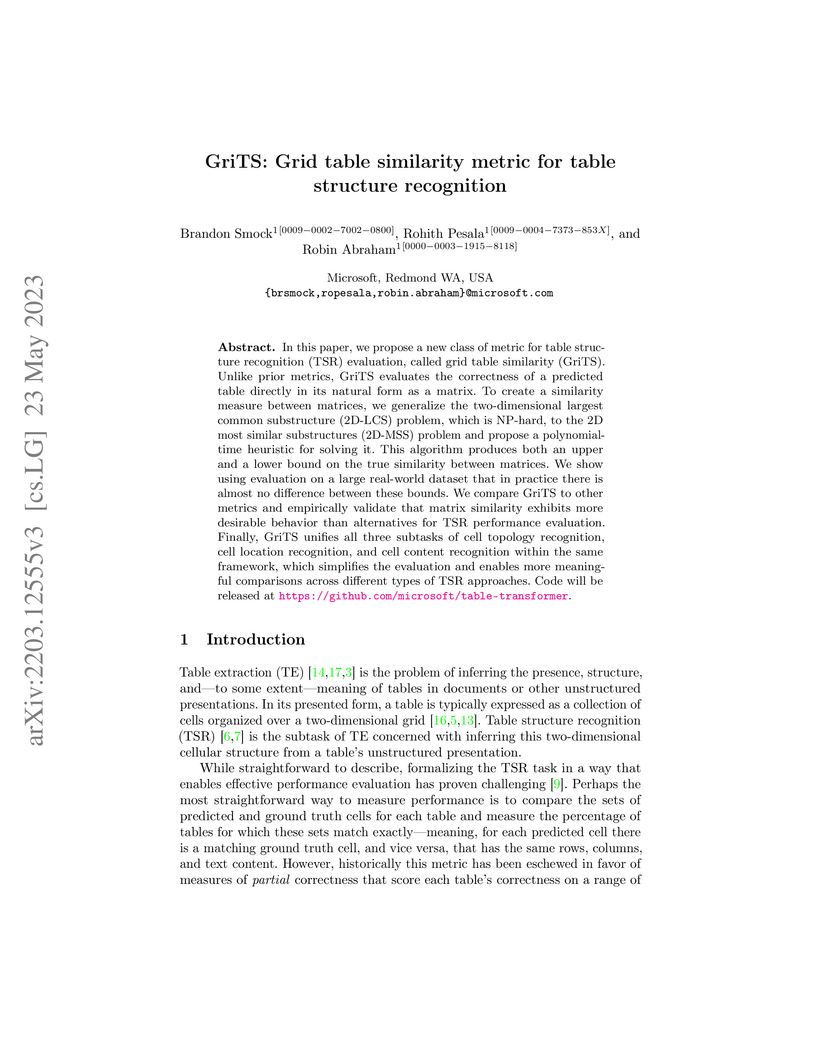 GriTS: Grid table similarity metric for table structure recognition ...