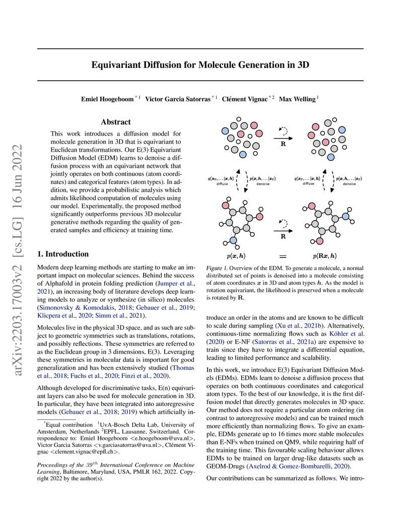 Equivariant Diffusion for Molecule Generation in 3D | alphaXiv