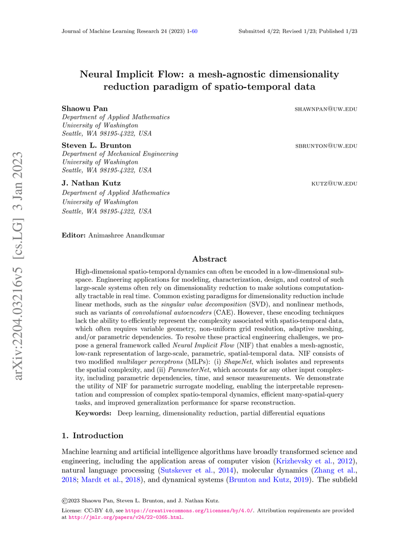 Neural Implicit Flow: a mesh-agnostic dimensionality reduction paradigm of spatio-temporal data ...