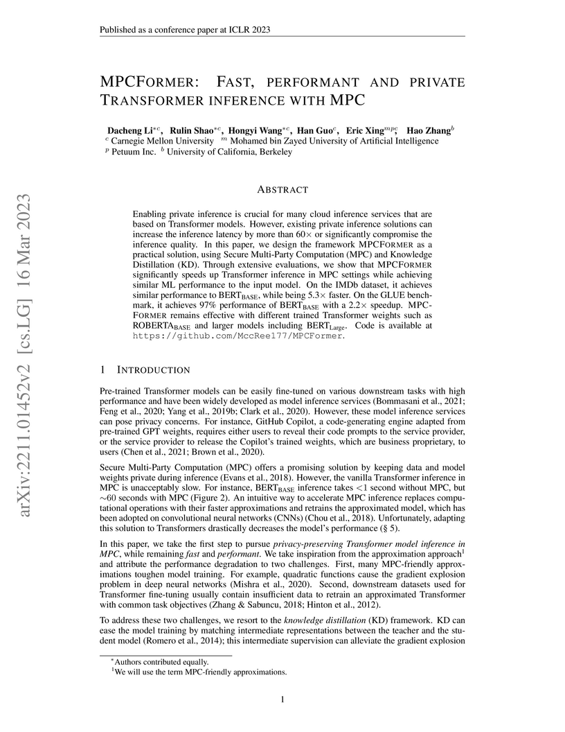 MPCFormer: fast, performant and private Transformer inference with MPC ...