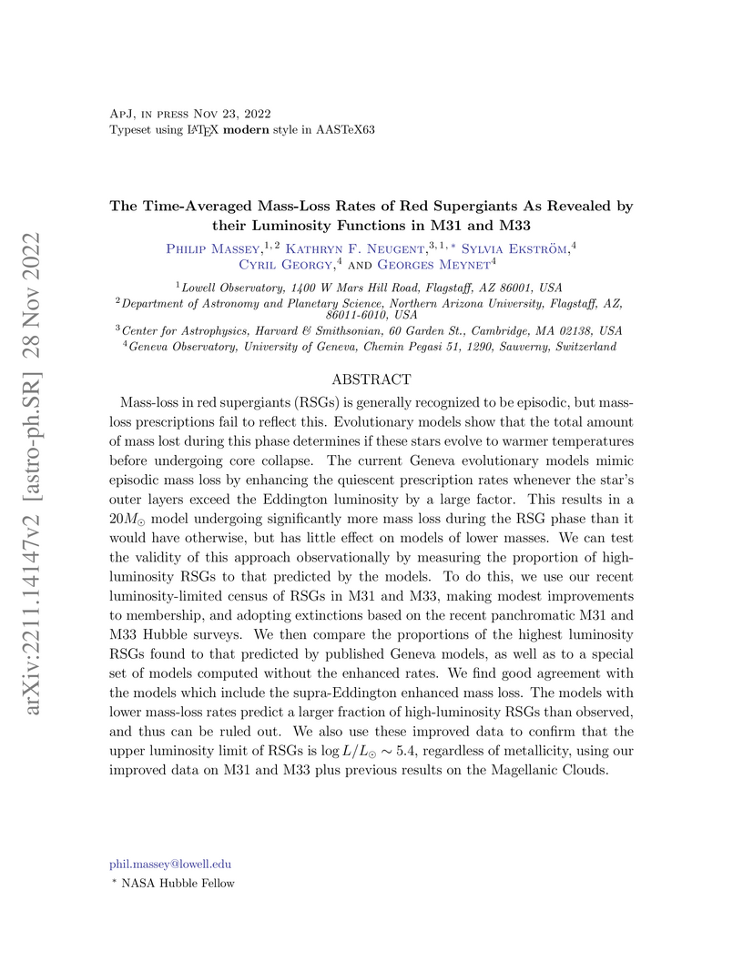 The Time-Averaged Mass-Loss Rates of Red Supergiants As Revealed by ...