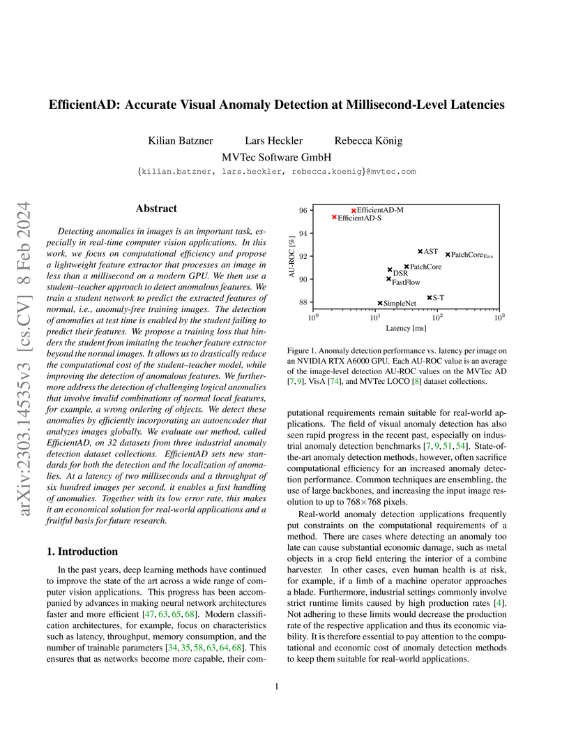 EfficientAD: Accurate Visual Anomaly Detection at Millisecond-Level Latencies | alphaXiv